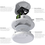 Itronics Group - Audio, Video - FOB Business Directory