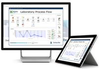 Agriya Analitika, Pt - laboratory - FOB Business Directory